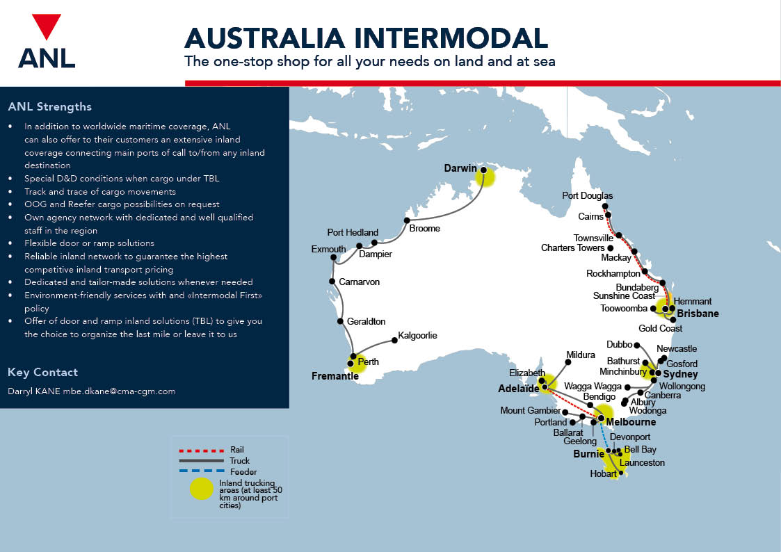 ANL | Intermodal In Oceania
