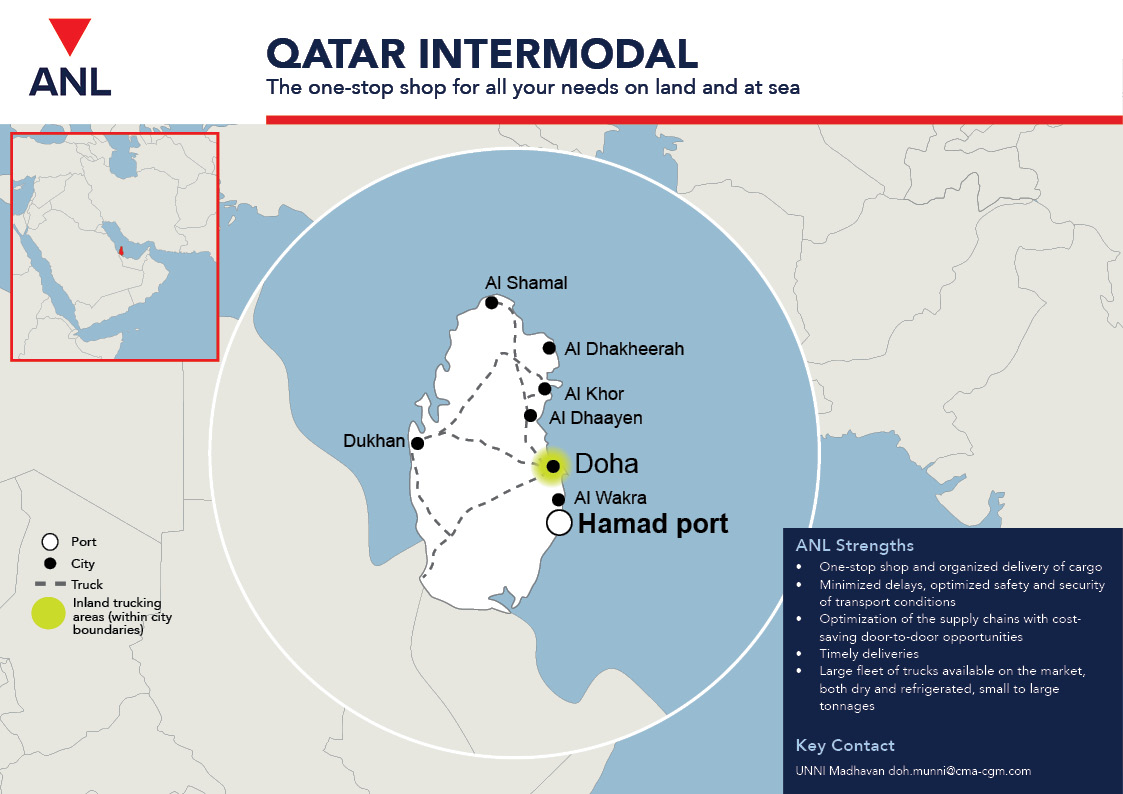ANL | Intermodal in Middle East