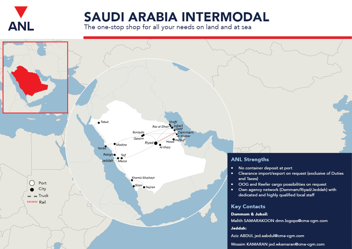 ANL | Intermodal in Middle East