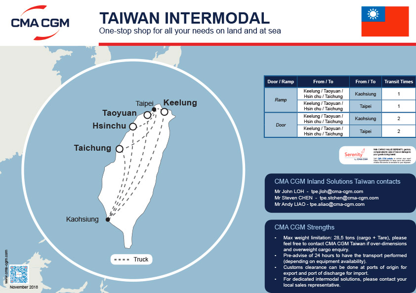 CMA CGM | V3 template