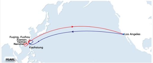 CMA CGM | Local Services