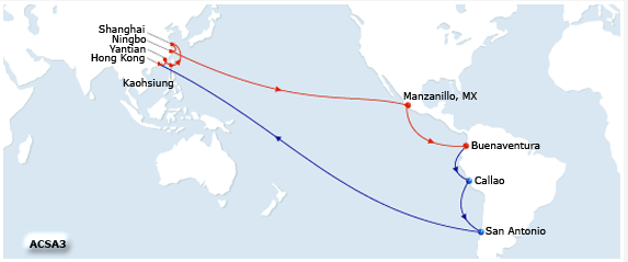 CMA CGM | Local Services