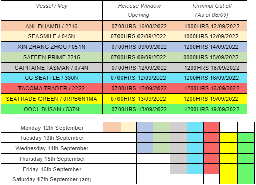 CMA CGM | CMA CGM New Zealand | NEWS