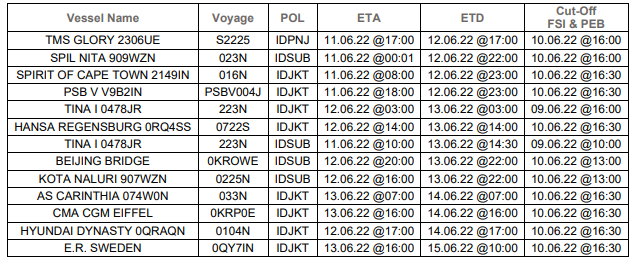 APL | APL Indonesia | News