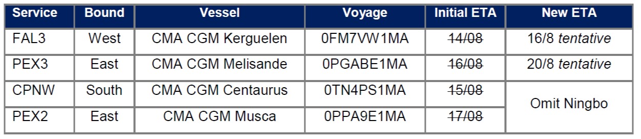 CMA CGM | CMA CGM China | News