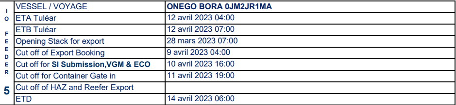 CMA CGM | CMA CGM MADAGASCAR | NEWS