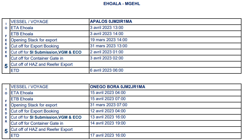 CMA CGM | CMA CGM MADAGASCAR | NEWS
