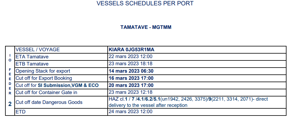 CMA CGM | CMA CGM MADAGASCAR | NEWS