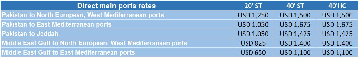 CMA CGM | FAK Rates - From Middle East Gulf & Pakistan to North Europe ...