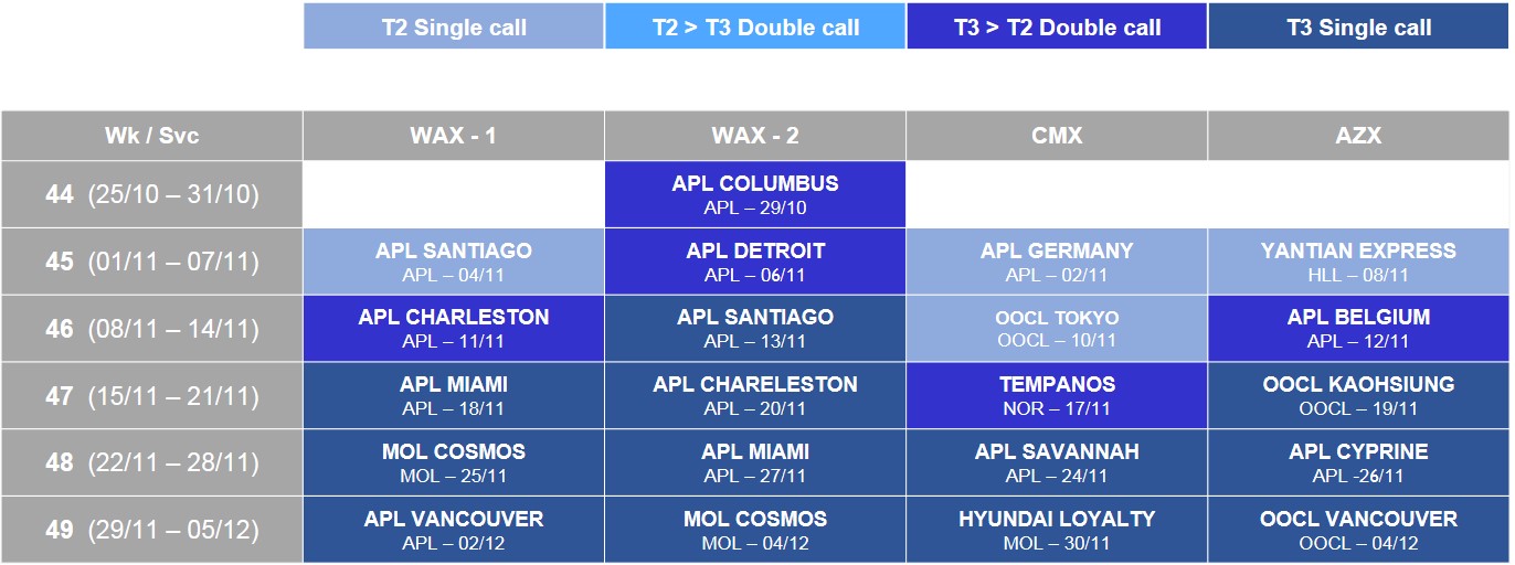 APL | APL 2014 CA Others