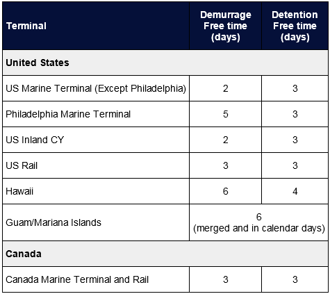 APL | U.S. and Canada: Cargo Free Time for non-operating refrigerated ...