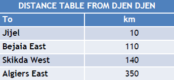 CMA CGM | CMA CGM extends its coverage of Algeria with Djen Djen