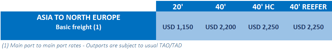 CMA CGM | FAK Rates - From Asia to North Europe