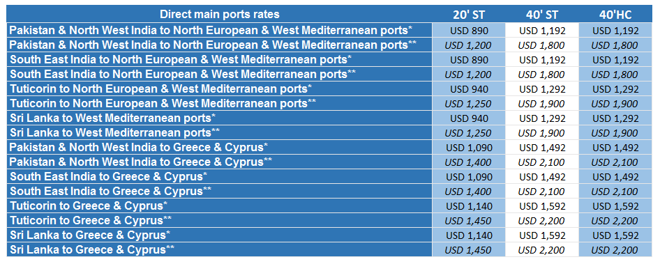 CMA CGM | FAK Rates - From ISC to North Europe and Mediterranean