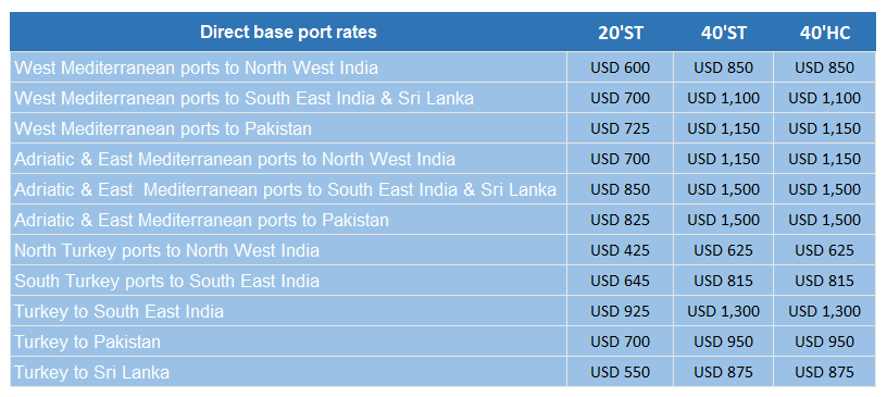 CMA CGM | FAK Rates - From Mediterranean ports to Indian Sub-continent