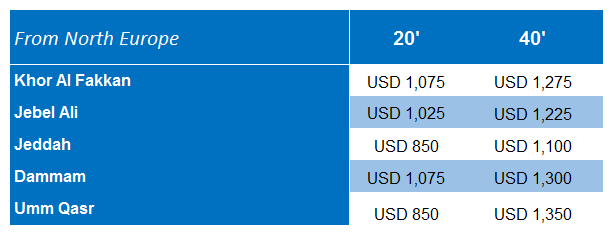 CMA CGM | FAK Rates - From North Europe to Gulf and Red Sea