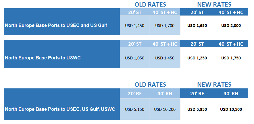 CMA CGM | FAK Rates - From North Europe to USEC, USGULF and USWC