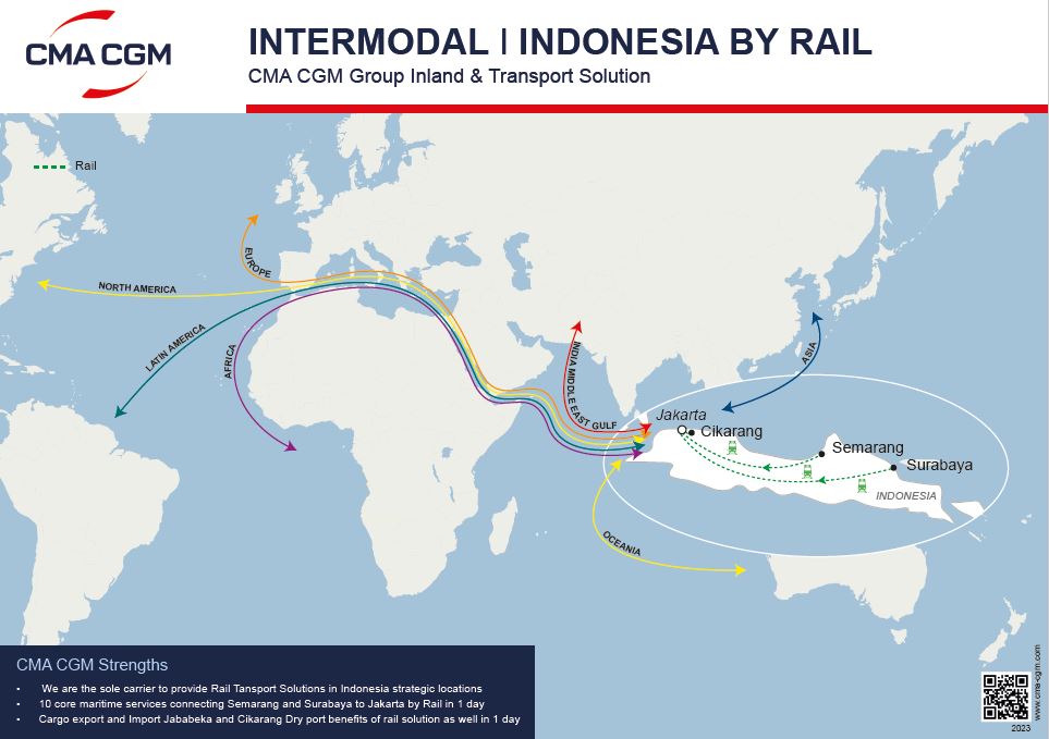 CMA CGM | Intermodal solutions - Indonesia by rail through Jakarta