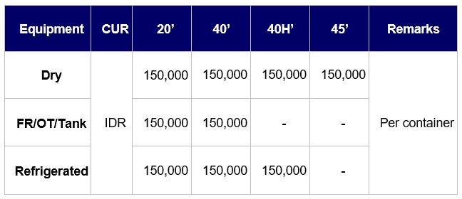 APL | APL 2018 CA Rates Tariffs