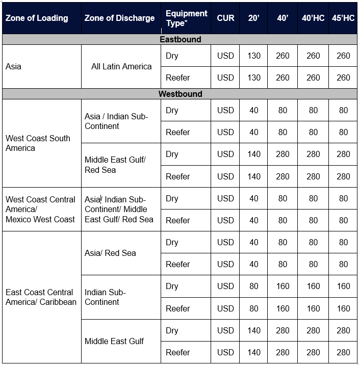 APL | APL 2019 CA Rates Tariffs
