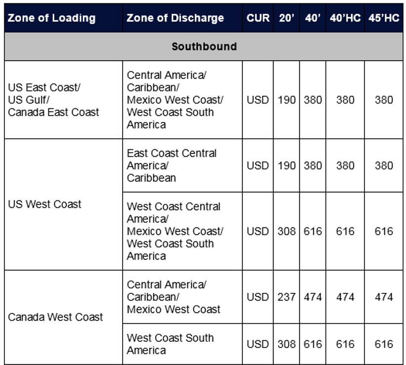 APL | Latin America North-South Market – Bunker Adjustment Factor (BAF ...