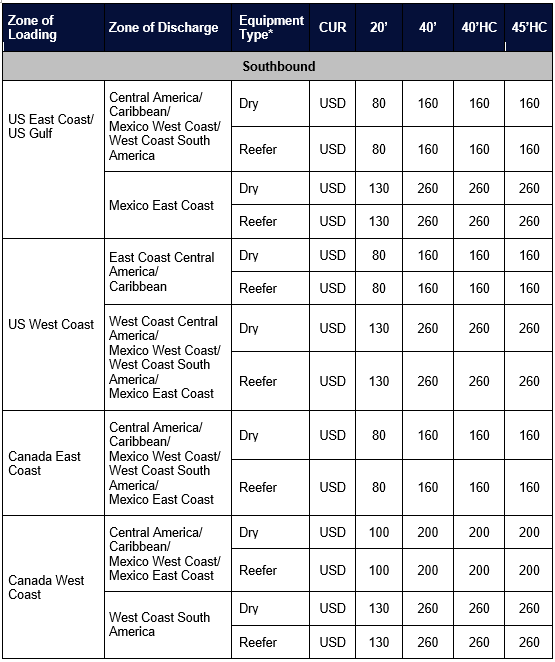 APL | APL 2019 CA Rates Tariffs