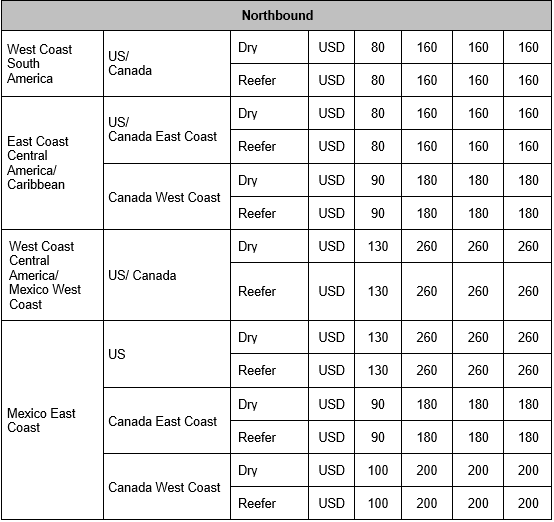 APL | APL 2019 CA Rates Tariffs