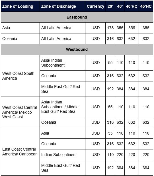 APL | APL 2020 CA Rates Tariffs