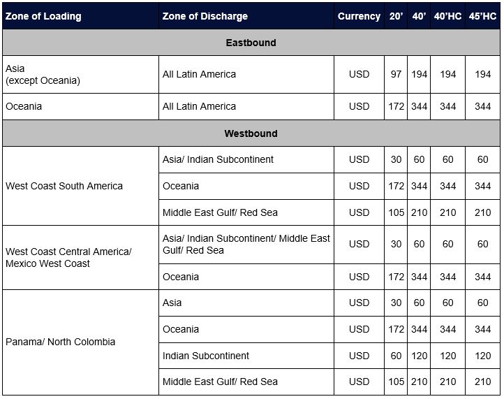 APL | APL 2020 CA Rates Tariffs