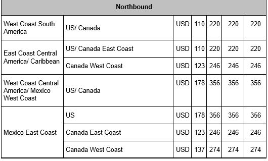 APL | APL 2020 CA Rates Tariffs