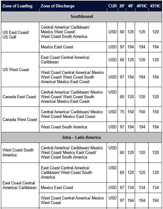 APL | APL 2020 CA Rates Tariffs