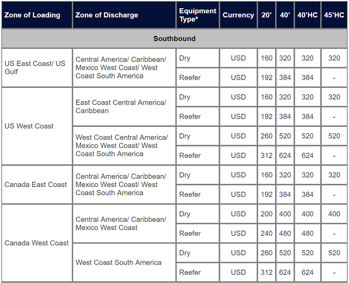 APL | Latin America North-South Market – Bunker Adjustment Factor (BAF ...