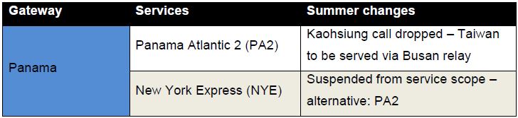 APL | APL 2015 CA Services