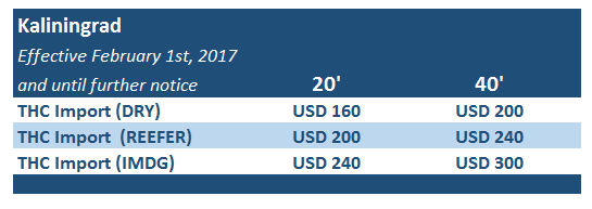 CMA CGM | Destination Terminal Handling Charge (DTHC) in Kaliningrad ...