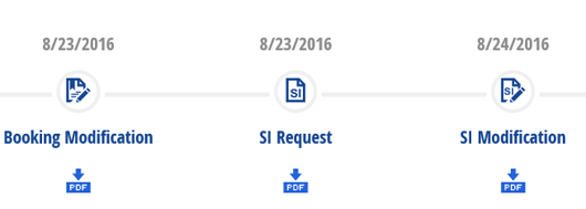 CMA CGM | CMA CGM | eBusiness enhancements