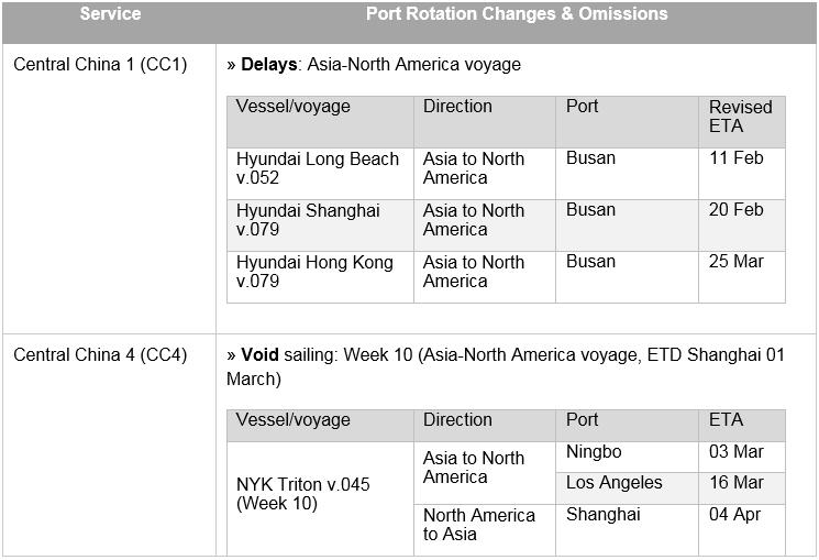 APL | APL 2015 CA Services