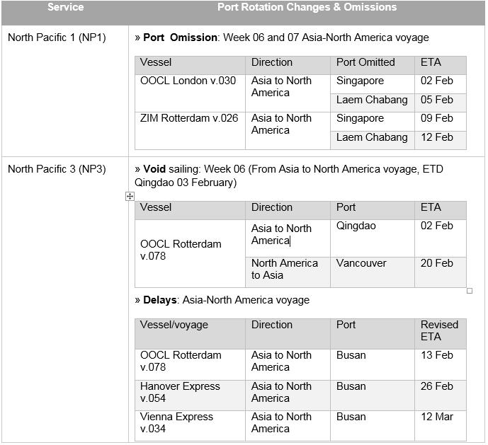 APL | APL 2015 CA Services
