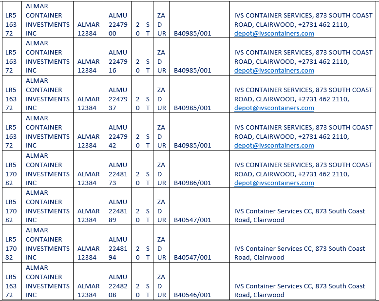 CMA CGM | CMA CGM SOUTH AFRICA | News