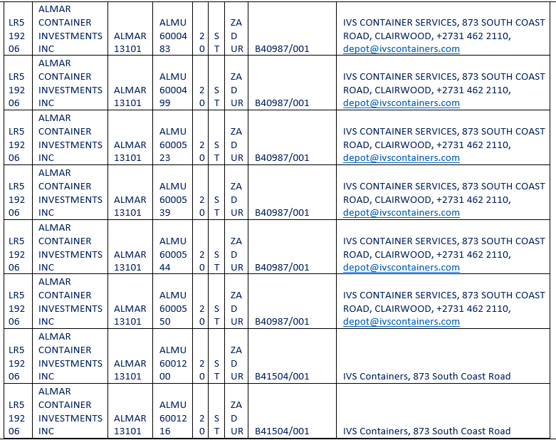CMA CGM | CMA CGM SOUTH AFRICA | News