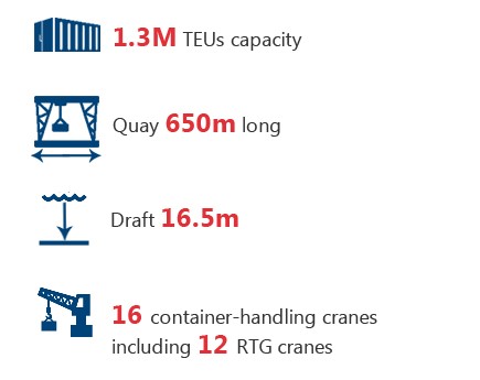 CMA CGM | France’s CMA CGM & Adani Ports create joint-venture to run ...