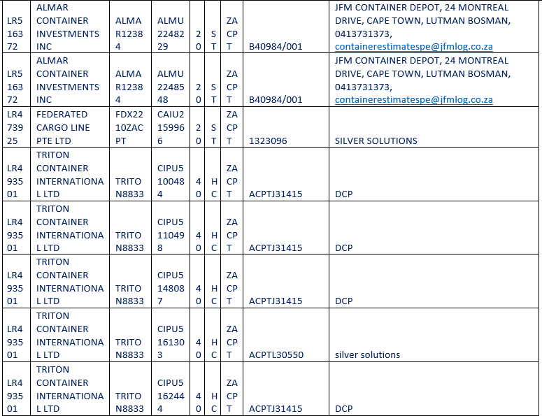 CMA CGM | CMA CGM SOUTH AFRICA | News
