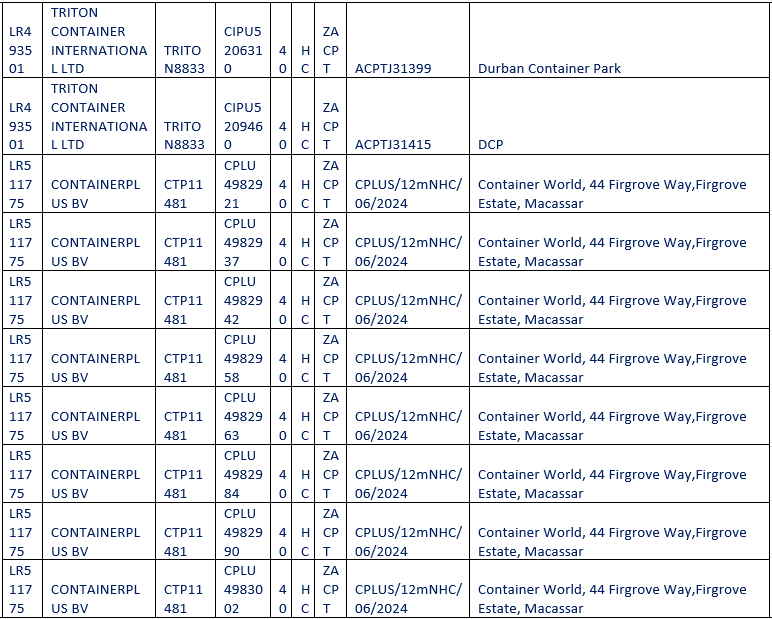 CMA CGM | CMA CGM SOUTH AFRICA | News