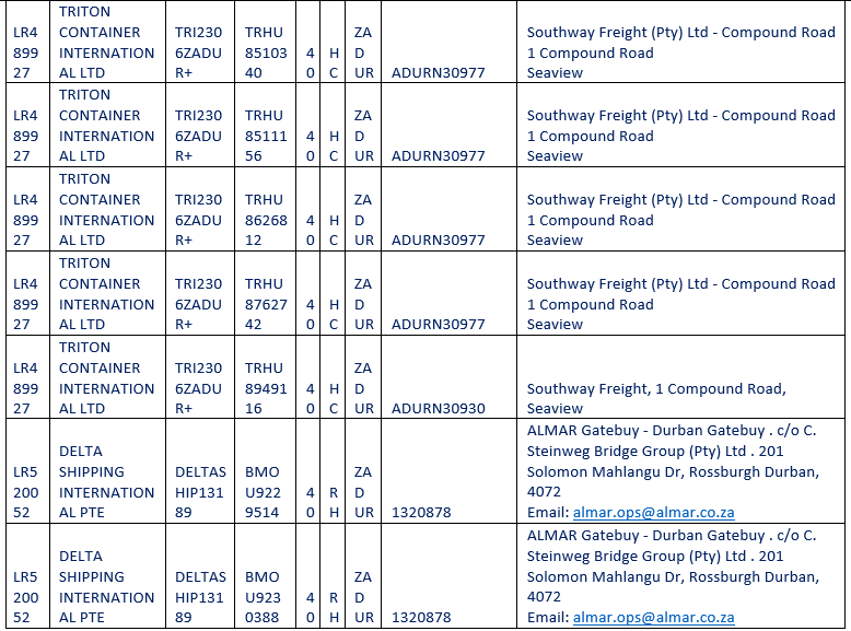 CMA CGM | CMA CGM SOUTH AFRICA | News