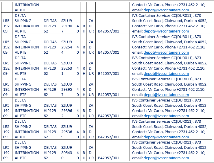 CMA CGM | CMA CGM SOUTH AFRICA | NEWS