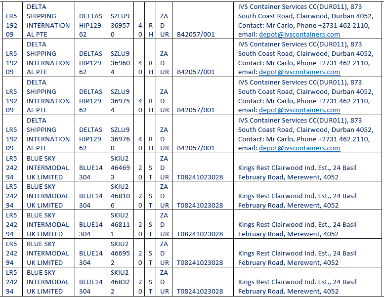 CMA CGM | CMA CGM SOUTH AFRICA | News