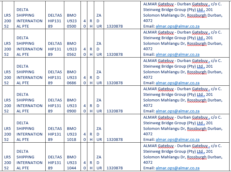 CMA CGM | CMA CGM South Africa | NEWS
