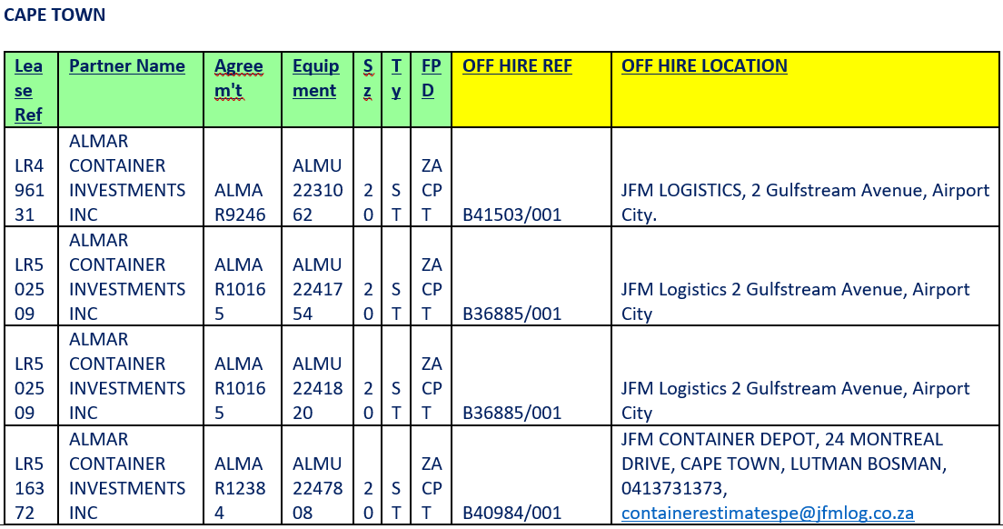 CMA CGM | CMA CGM South Africa | NEWS
