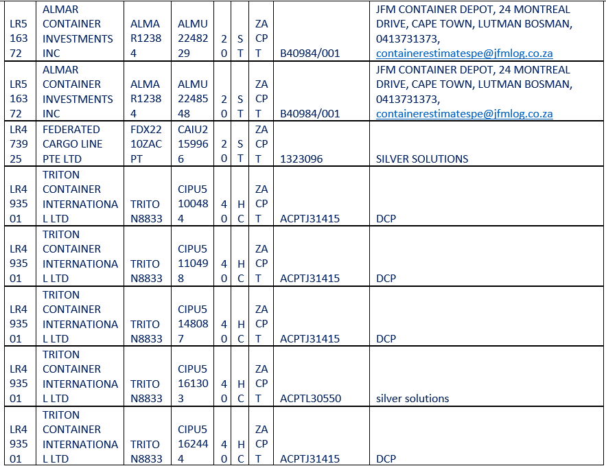 CMA CGM | CMA CGM South Africa | NEWS
