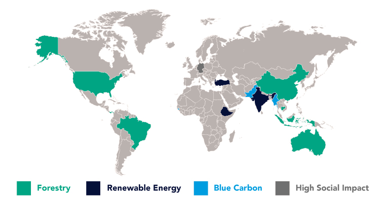 CMA CGM | CARBON OFFSET projects