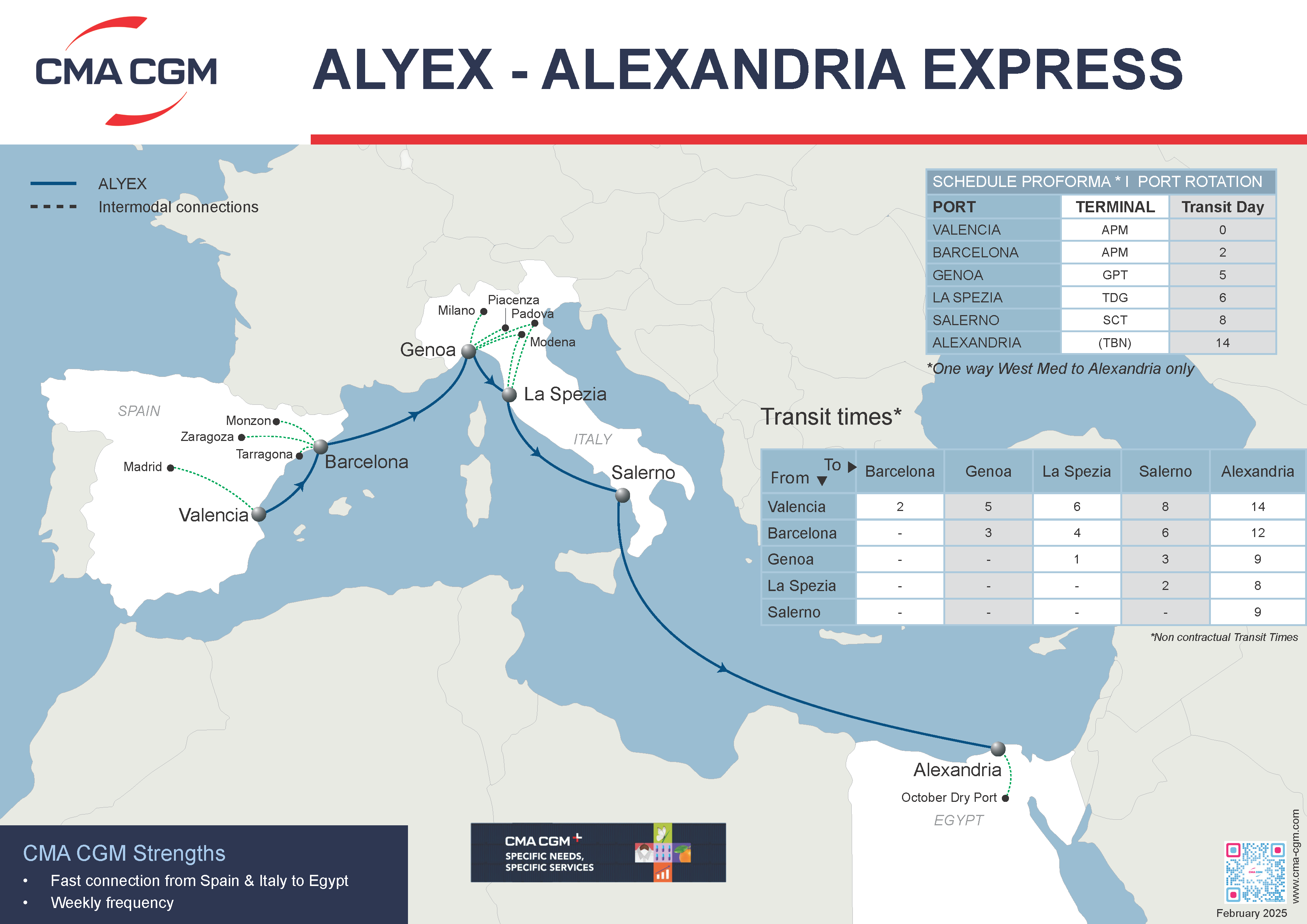 CMA CGM | ALYEX